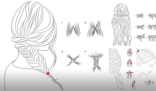 5 veidi kā pīt modernas bizes